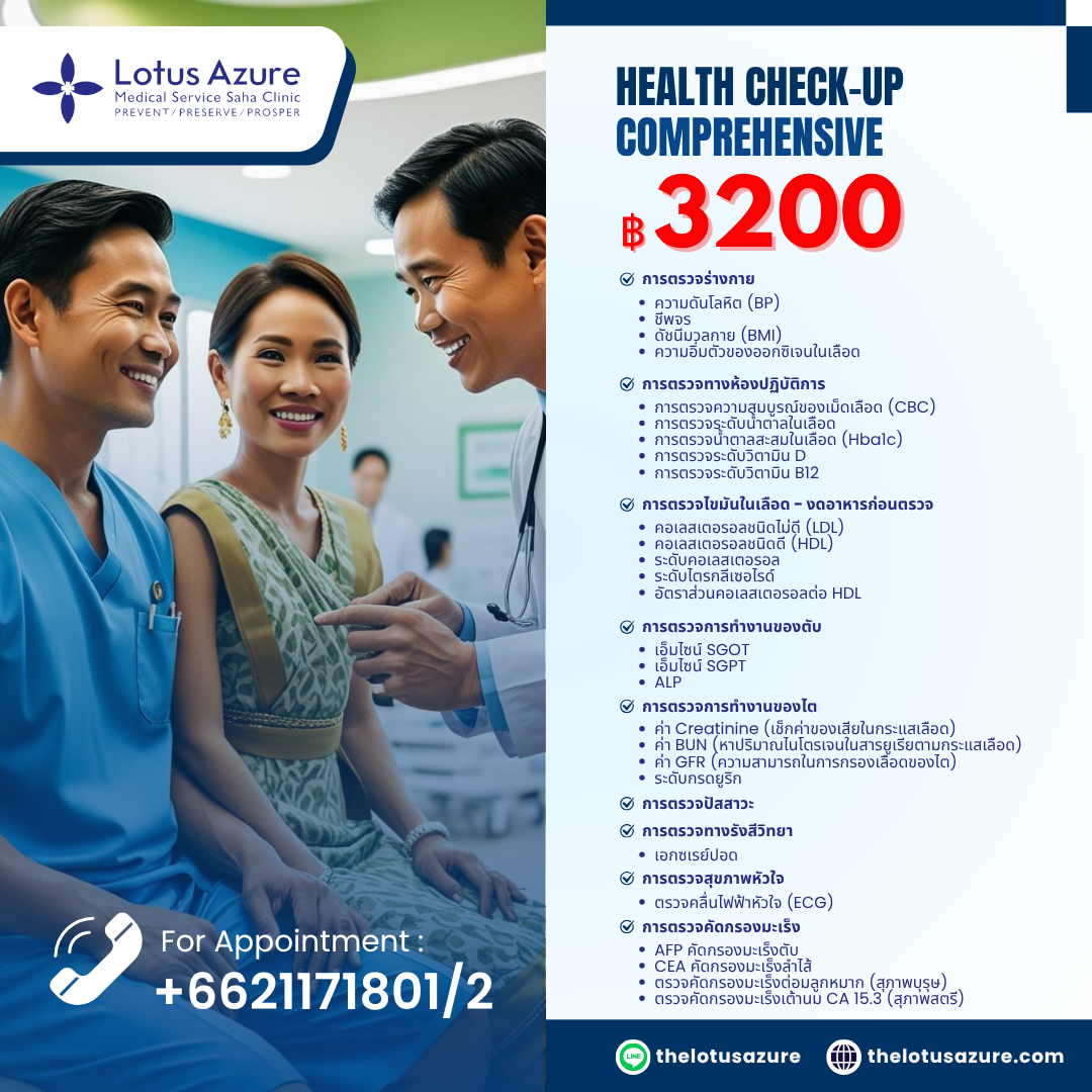 Comprehensive Health Check Package – Lotus Azure